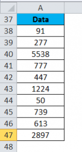REPT in Excel (Formula,Examples) | How to Use REPT Function?
