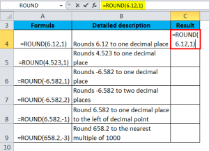 ROUND in Excel (Formula, Examples) | How to Use ROUND Function?