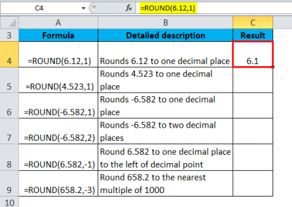 ROUND in Excel (Formula, Examples) | How to Use ROUND Function?