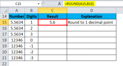 ROUND in Excel (Formula, Examples) | How to Use ROUND Function?