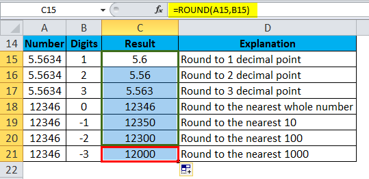 ROUND In Excel Formula Examples How To Use ROUND Function 