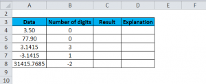 ROUNDUP in Excel (Formula, Examples) | Uses of ROUNDUP Function