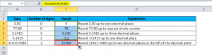 ROUNDUP in Excel (Formula, Examples) | Uses of ROUNDUP Function