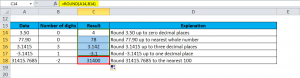 ROUNDUP in Excel (Formula, Examples) | Uses of ROUNDUP Function