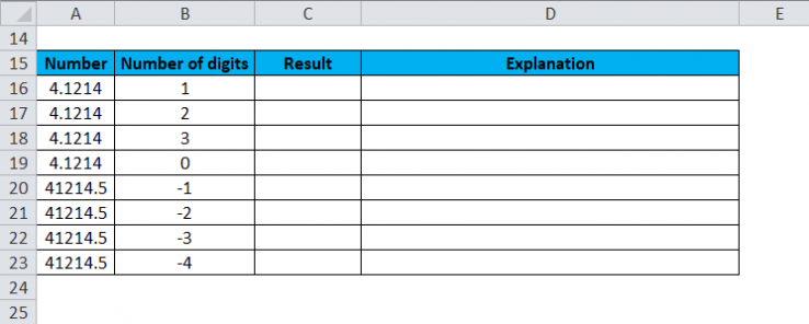 ROUNDUP in Excel (Formula, Examples) | Uses of ROUNDUP Function