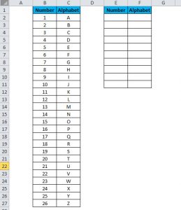 Scrollbar in Excel | How to Insert Scrollbar in Excel and How to Use It?