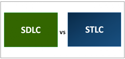 SDLC vs STLC | Know The Top 9 Most Amazing Differences