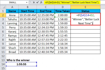 SMALL Function in Excel (Formula, Examples) | How to use SMALL?