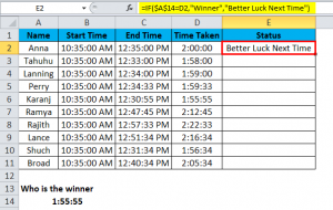 SMALL Function in Excel (Formula, Examples) | How to use SMALL?