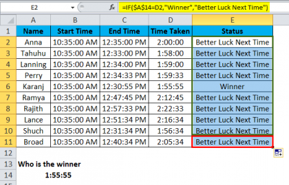 SMALL Function in Excel (Formula, Examples) | How to use SMALL?