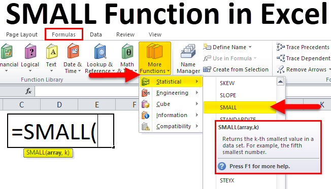 SMALL Function In Excel Formula Examples How To Use SMALL 