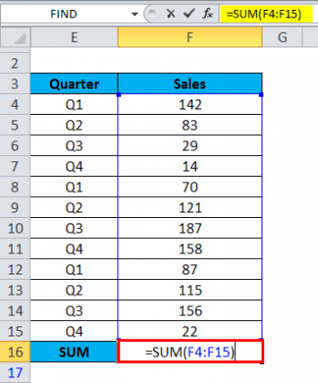 SUBTOTAL in Excel (Formula, Examples) | Uses of SUBTOTAL Function