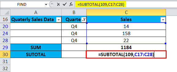 SUBTOTAL In Excel Formula Examples Uses Of SUBTOTAL Function