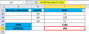 SUBTOTAL in Excel (Formula, Examples) | Uses of SUBTOTAL Function