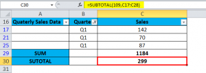 SUBTOTAL in Excel (Formula, Examples) | Uses of SUBTOTAL Function