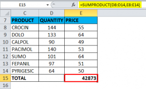 SUMPRODUCT in Excel (formula,examples) | How to use SUMPRODUCT