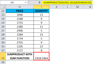 SUMPRODUCT in Excel (formula,examples) | How to use SUMPRODUCT