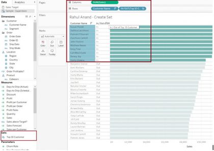 Create Set in Tableau | Discover and Learn Ways to Build Set in Tableau