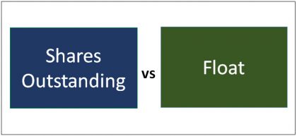 Shares Outstanding vs Float | Top 8 Differences (With Infographics)