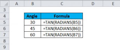 TAN in Excel (Formula, Examples) | How to Use TAN Function in Excel?