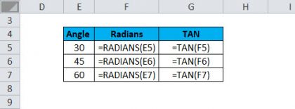TAN in Excel (Formula, Examples) | How to Use TAN Function in Excel?