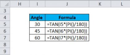 TAN in Excel (Formula, Examples) | How to Use TAN Function in Excel?