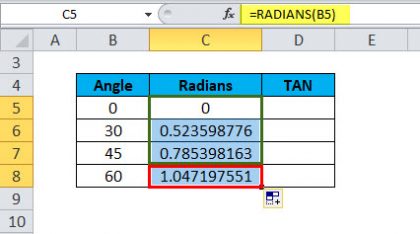TAN in Excel (Formula, Examples) | How to Use TAN Function in Excel?
