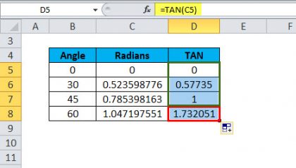 TAN in Excel (Formula, Examples) | How to Use TAN Function in Excel?