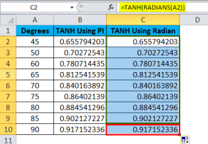 TANH Function (Formula, Examples) | How to Use TANH in Excel?