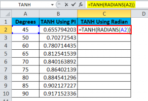 TANH Function (Formula, Examples) | How to Use TANH in Excel?