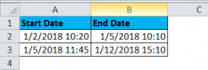 Time Function in Excel | How to Display Time in Excel? (With Examples)