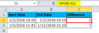 Time Function in Excel | How to Display Time in Excel? (With Examples)