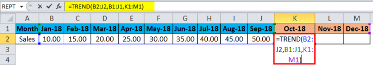 TREND in Excel (Formula,Examples) | How to Use TREND Function?
