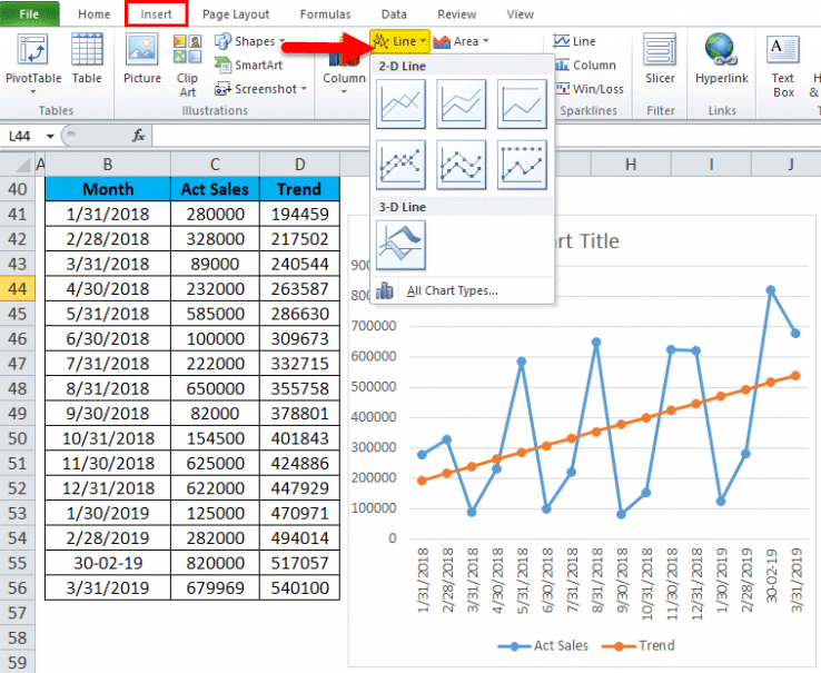 Trend In Excel Formulaexamples How To Use Trend Function