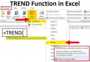 TREND in Excel (Formula,Examples) | How to Use TREND Function?