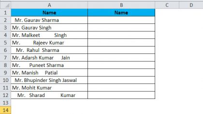 TRIM in Excel (Formula, Examples) | How to Use Excel TRIM Function?