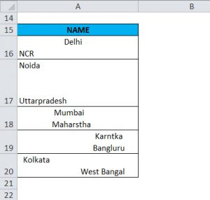 TRIM in Excel (Formula, Examples) | How to Use Excel TRIM Function?