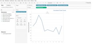 What is Tableau Server? | Learn the Basic Fundamentals of Tableau Server