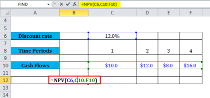 NPV in Excel | How to Use NPV Function in Excel?