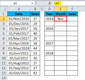 YEAR in Excel (Formula, Examples) | How to use YEAR Function?