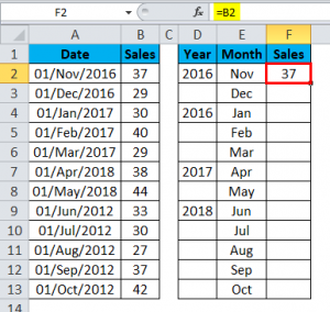 YEAR in Excel (Formula, Examples) | How to use YEAR Function?