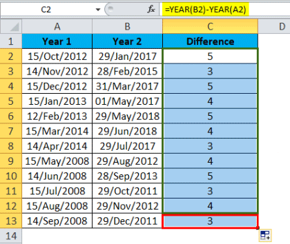 YEAR in Excel (Formula, Examples) | How to use YEAR Function?