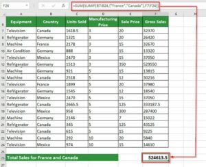 SUMIF in Excel (Formula, Examples) | Free Excel Template