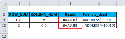 ADDRESS in excel (Formula, Examples) | How to Use?