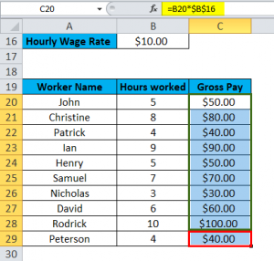 Absolute Reference in Excel | Uses, Examples (2023 Updated)