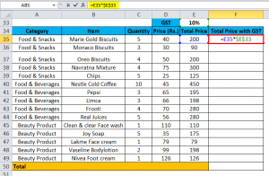 Absolute Reference in Excel | Uses, Examples (2023 Updated)
