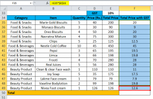 Absolute Reference in Excel | Uses, Examples (2023 Updated)