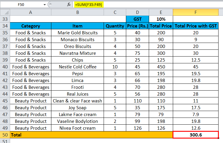 Absolute Reference In Excel Uses Examples How To Create