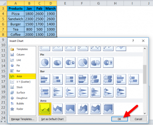 Area Chart in Excel | How to Make Area Chart in Excel with examples?