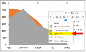 Area Chart in Excel | How to Make Area Chart in Excel with examples?